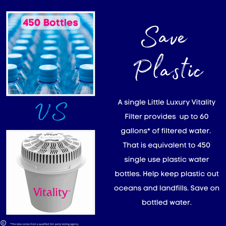 Vitality Mini Water Cooler | Little Luxury - Filtered Water Anywhere
